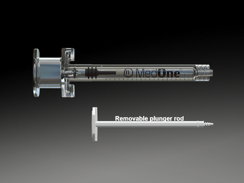 Trusted Surgical Brands