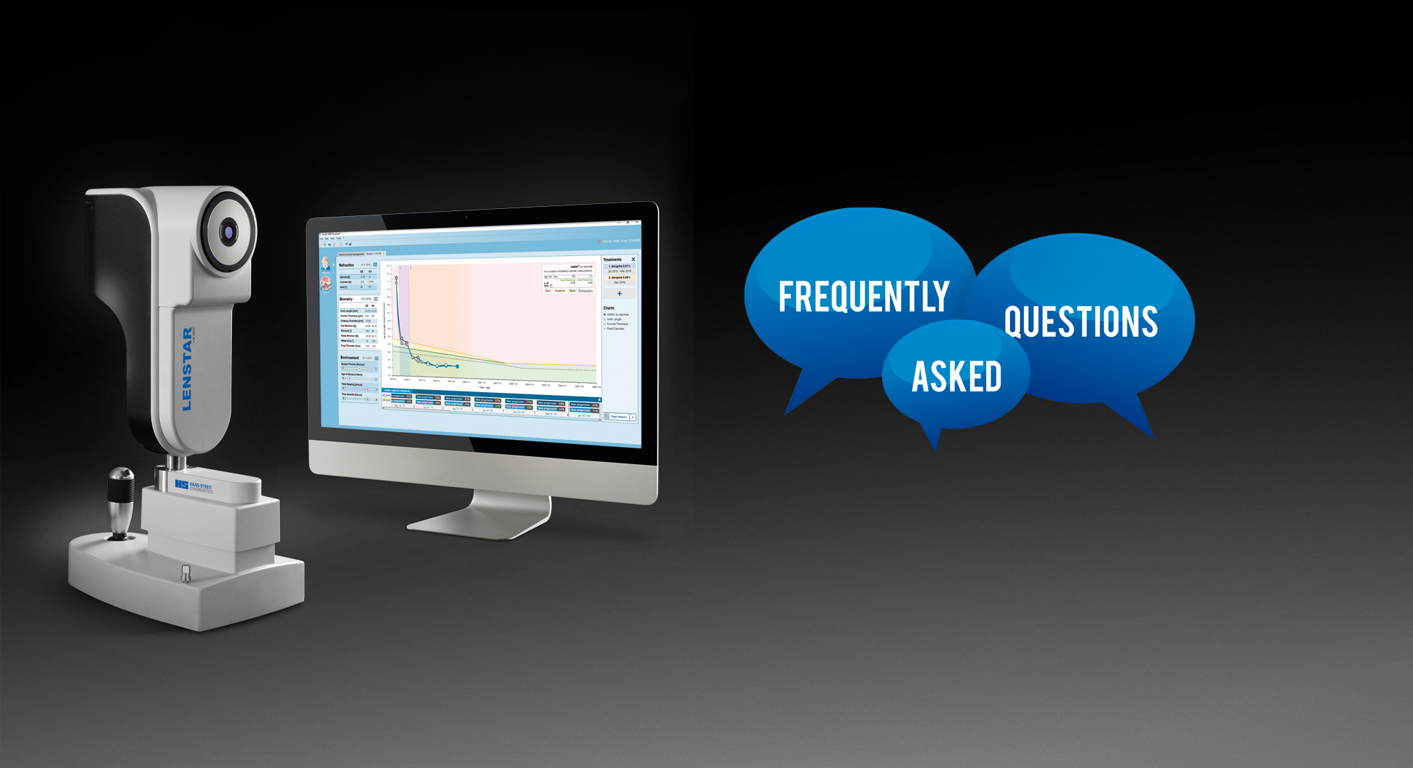 Myopia management FAQs